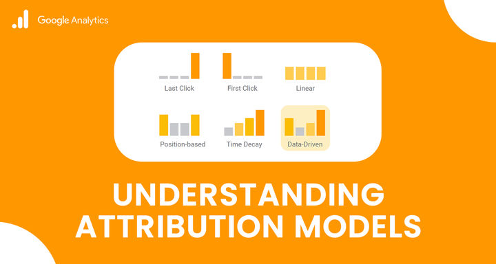 Optimize your Marketing Spend with Google Analytics - Juno School