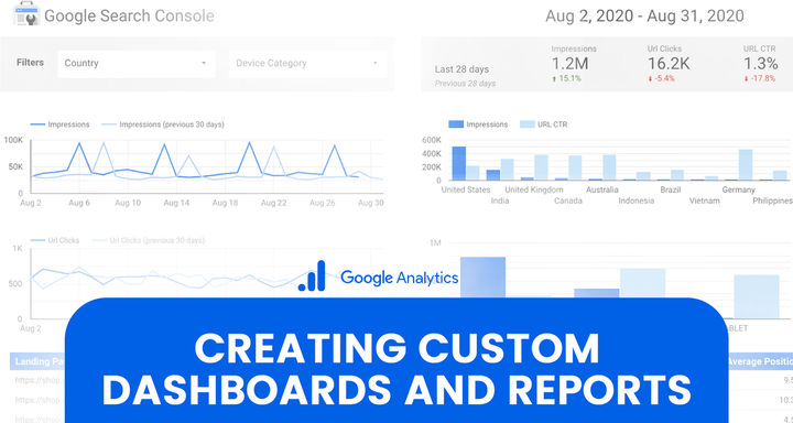 Building Audiences and Segments in Google Analytics - Juno School
